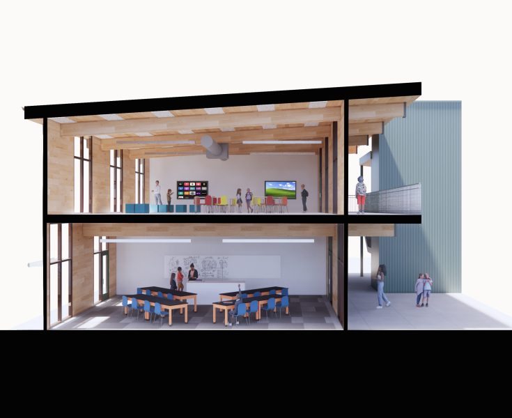 2-Story Solutions - TimberQuest